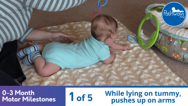 Pathways.org | 0 to 3 Month Baby - Motor Milestones to Look For
