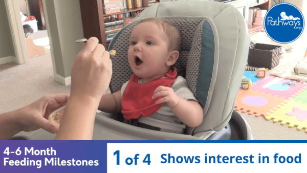 Pathways.org | Explore: Feeding