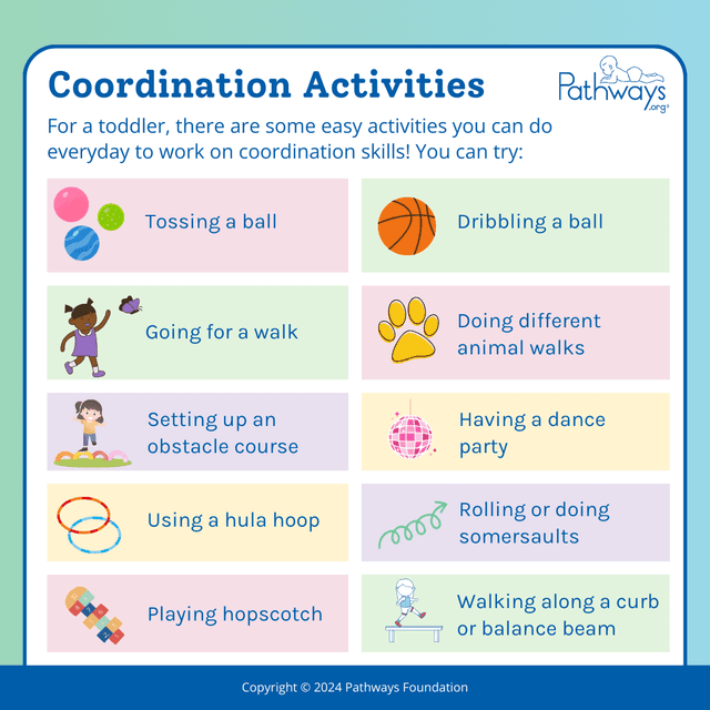 Pathways.org | What Coordination Skills Should Toddlers Have?