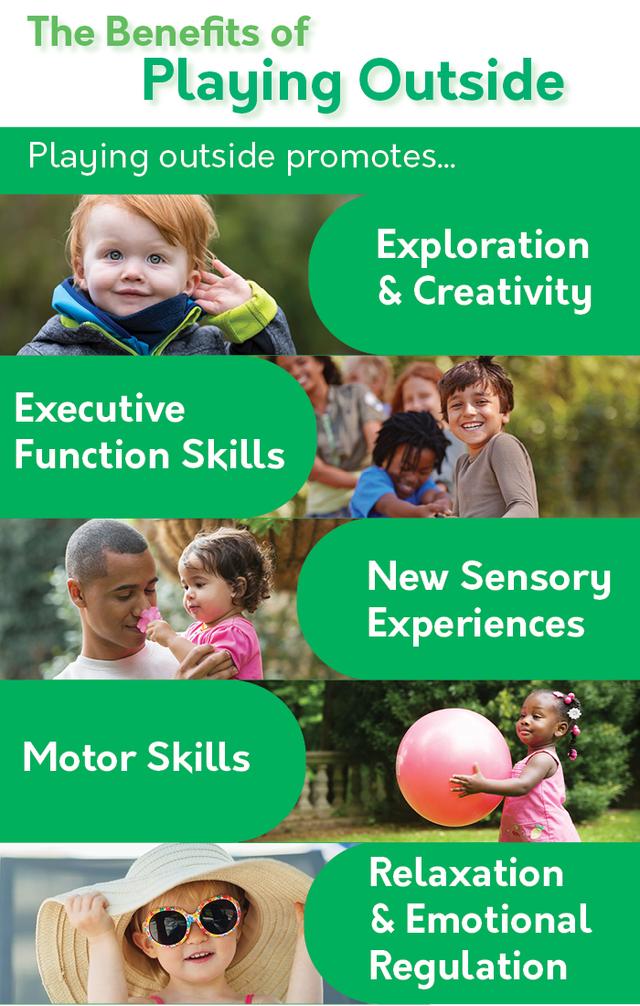 Pathways.org | How Playing in Nature Helps Your Child’s Development