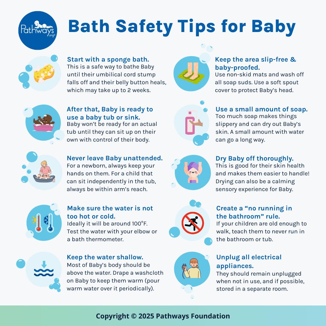 Pathways.org | Bath Safety for Babies and Kids