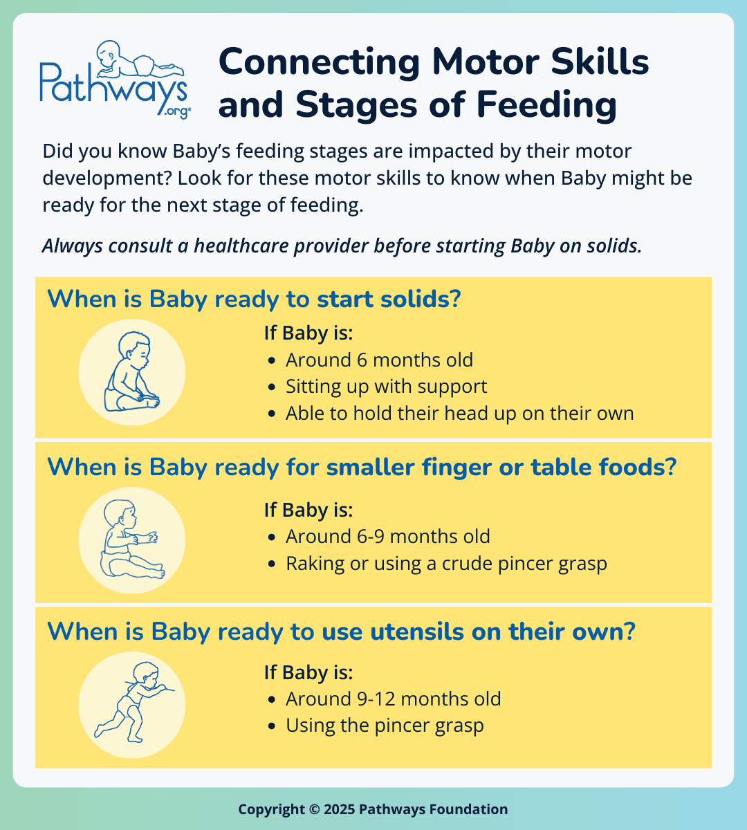 Pathways.org | How Baby’s Motor Development Impacts Their Feeding