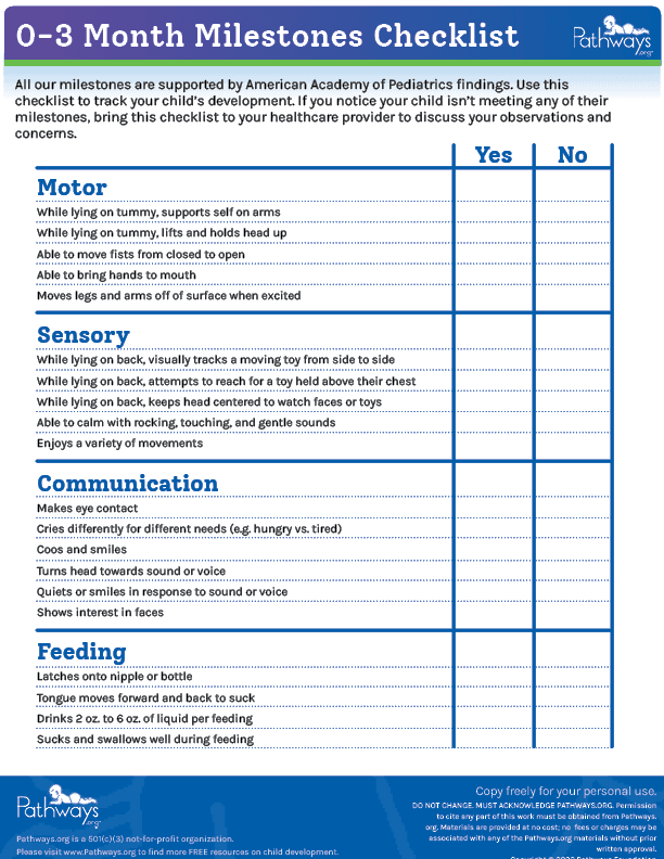 Pathways.org | Free Resources for NICU Babies - Pathways.org