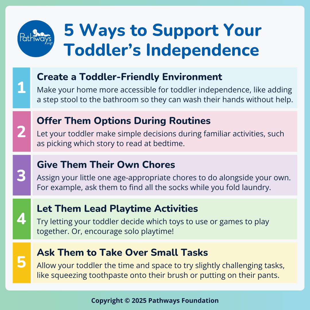 Pathways.org | How to Encourage Toddler Independence