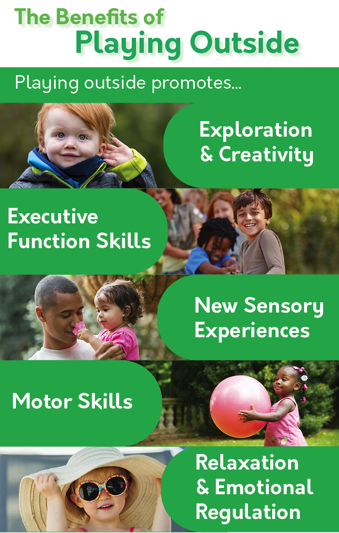 Play in Nature: Fun, Safe Outdoor Activities for Children