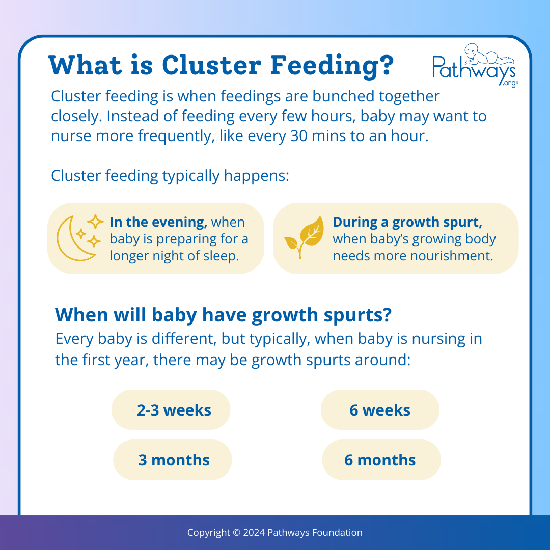 What is Cluster Feeding: Reasons, Tips, and What to Expect - Pathways.org