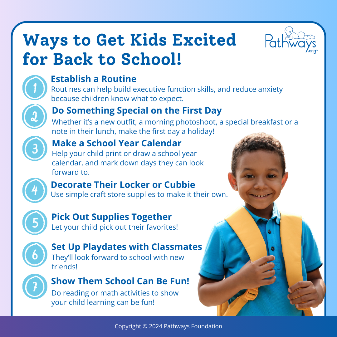 7 Ways to Get Kids Excited For Back to School - Pathways.org