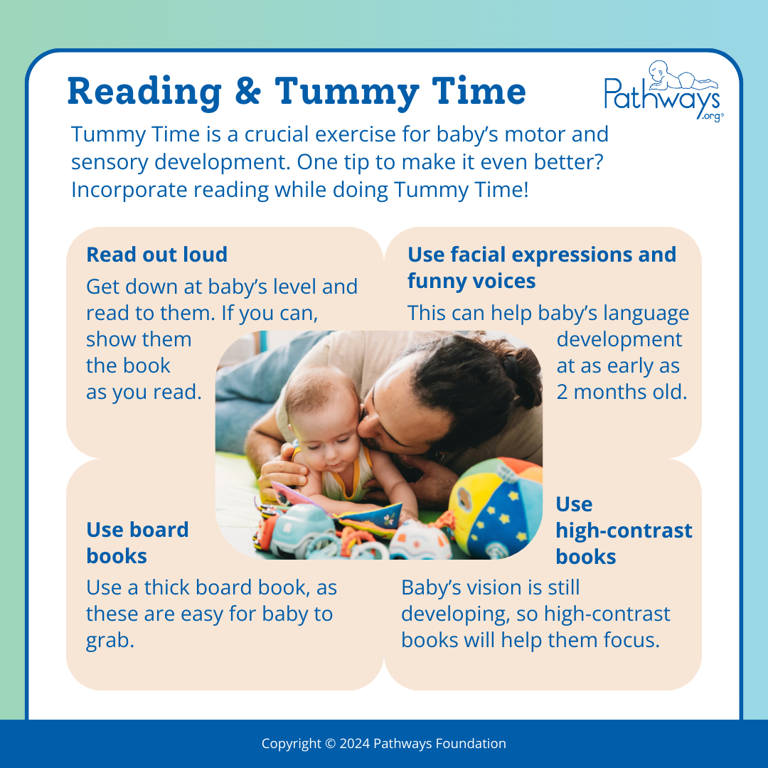 One Way to Make Tummy Time Better? Reading! - Pathways.org
